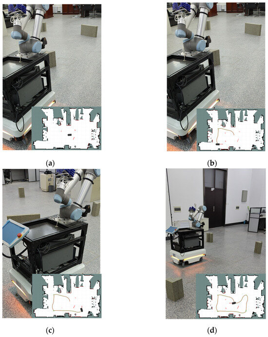 A Soft Actor Critic Deep Reinforcement Learning Based Robot Navigation Method Using Lidar