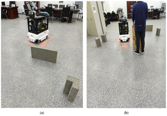 A Soft Actor-Critic Deep Reinforcement-Learning-Based Robot Navigation Method Using LiDAR