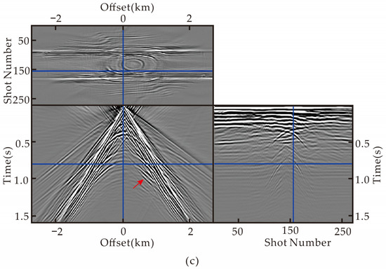 Multi-Shot Simultaneous Deghosting for Virtual-Shot Gathers via ...
