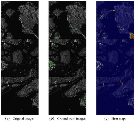 LRMSNet: A New Lightweight Detection Algorithm for Multi-Scale SAR Objects