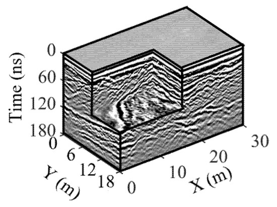 Remote Sensing | Free Full-Text | Reconstruction of High-Resolution 3D GPR Data from 2D Profiles ...