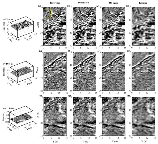 Remote Sensing | Free Full-Text | Reconstruction of High-Resolution 3D GPR Data from 2D Profiles ...