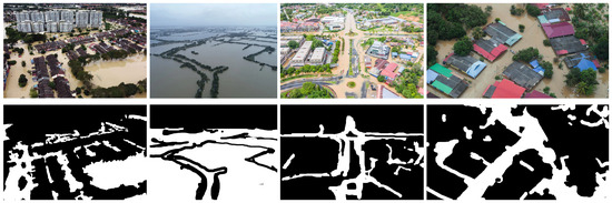 Unsupervised Color-Based Flood Segmentation in UAV Imagery