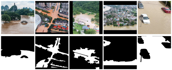 Unsupervised Color-Based Flood Segmentation in UAV Imagery