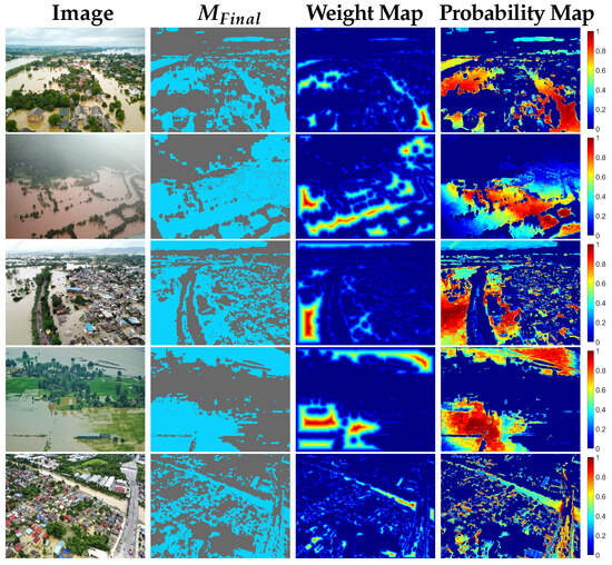 Unsupervised Color-Based Flood Segmentation in UAV Imagery