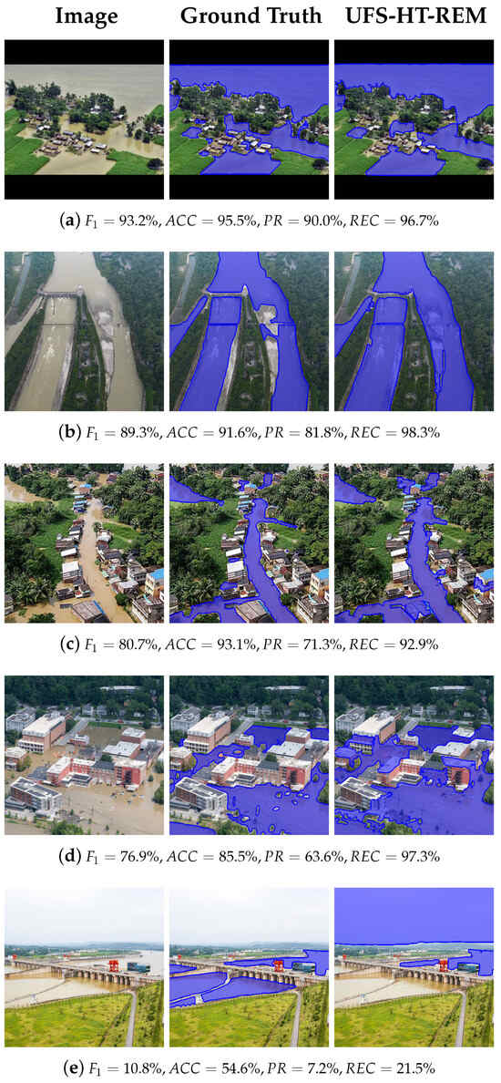 Unsupervised Color-Based Flood Segmentation in UAV Imagery