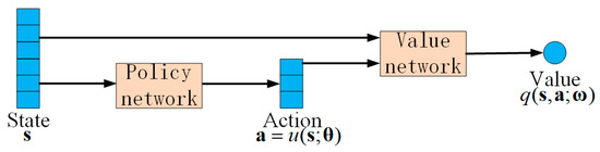 Frequency Diversity Array Radar and Jammer Intelligent Frequency Domain Power Countermeasures ...