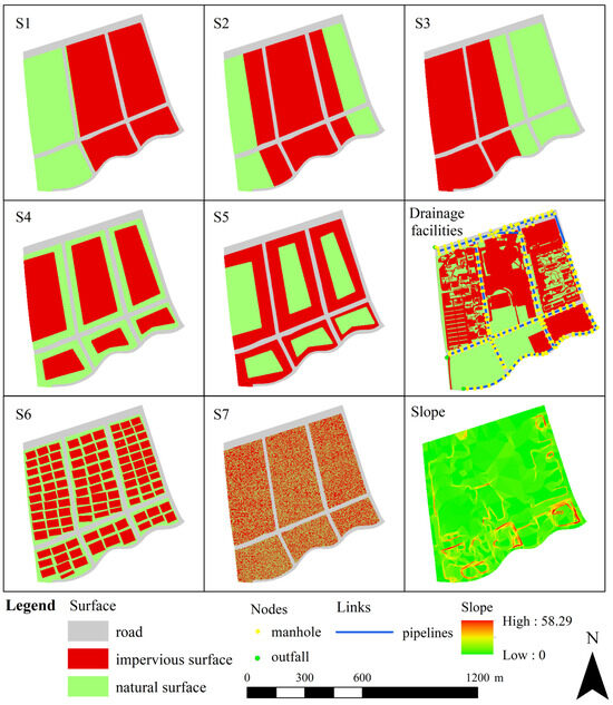Remote Sensing | Free Full-Text | Scenario-Based Simulation of Impervious Surfaces for Detecting ...