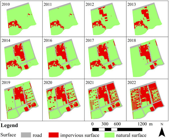 Remote Sensing | Free Full-Text | Scenario-Based Simulation of Impervious Surfaces for Detecting ...