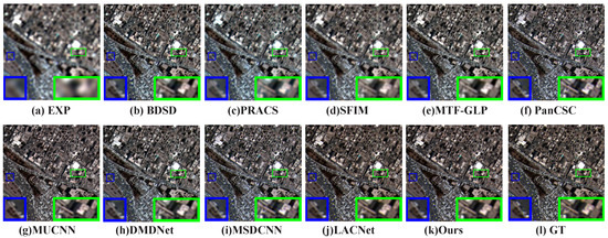 DPDU-Net: Double Prior Deep Unrolling Network for Pansharpening