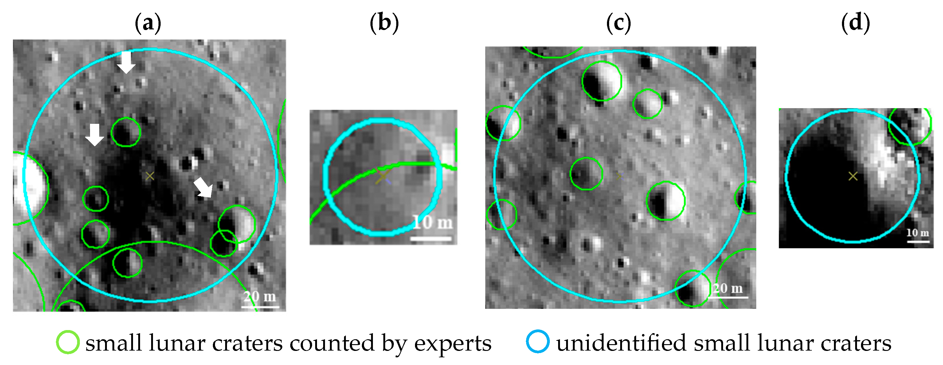 Accurate Mapping and Evaluation of Small Impact Craters within the ...