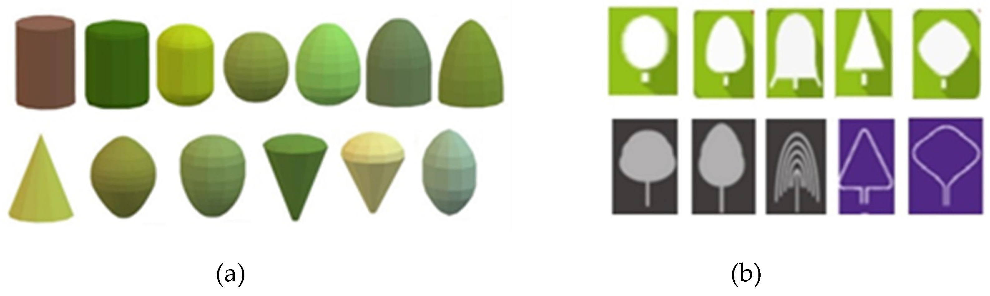 Accurate Calculation of Upper Biomass Volume of Single Trees Using ...