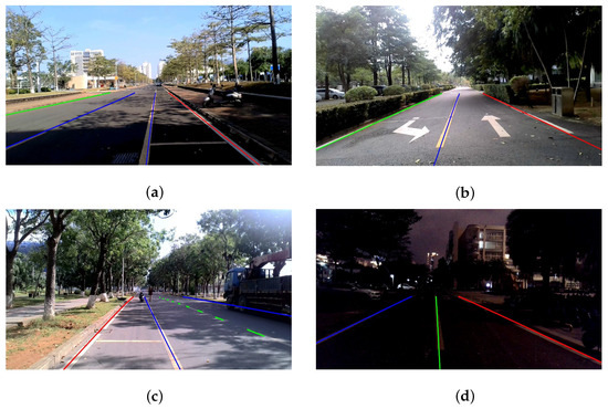 A Robust Target Detection Algorithm Based on the Fusion of Frequency-Modulated Continuous Wave ...