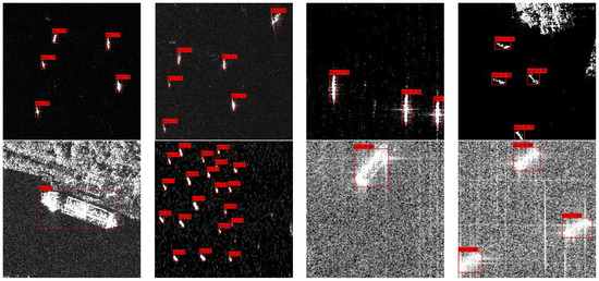 Remote Sensing | Free Full-Text | MSSD-Net: Multi-Scale SAR Ship Detection Network