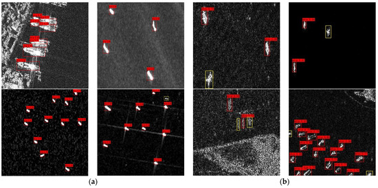 Remote Sensing | Free Full-Text | MSSD-Net: Multi-Scale SAR Ship Detection Network