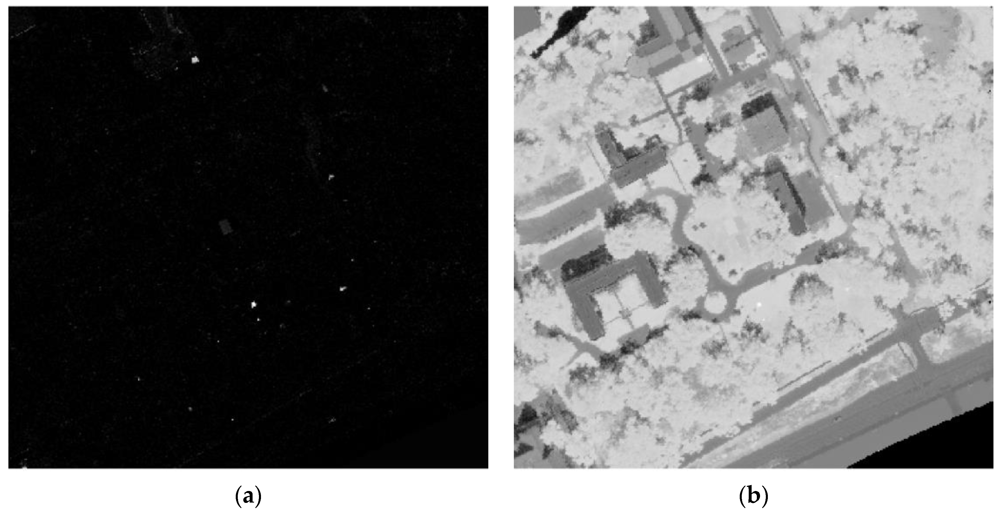 Remote Sensing | Free Full-Text | Adaptive Background Endmember Extraction for Hyperspectral ...