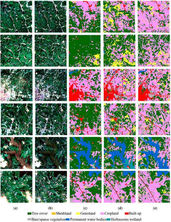 Generating 10-Meter Resolution Land Use and Land Cover Products Using Historical Landsat Archive ...