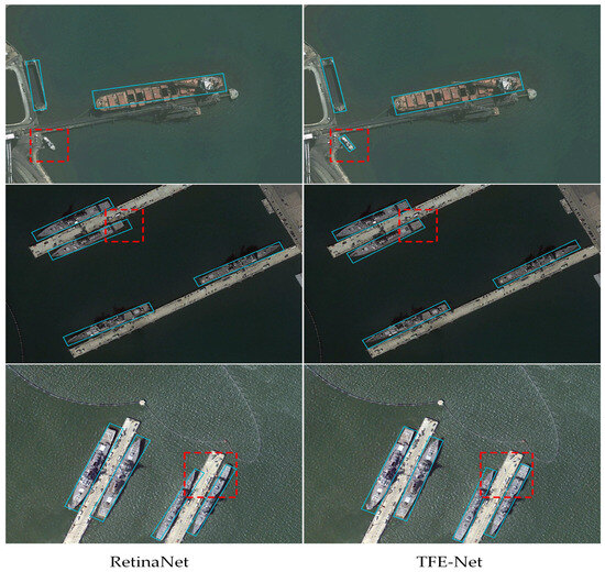 Task-Sensitive Efficient Feature Extraction Network for Oriented Object Detection in Remote ...