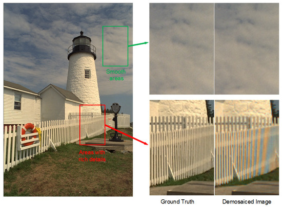 Towards a Novel Generative Adversarial Network-Based Framework for ...