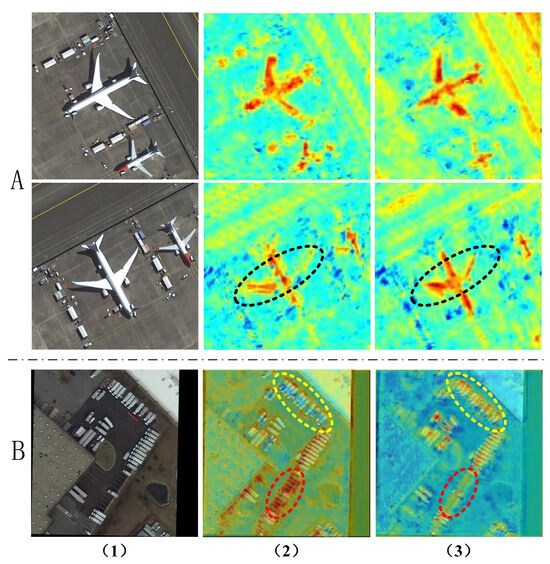 Sredet Semantic Driven Rotational Feature Enhancement For Oriented Object Detection In Remote 9674