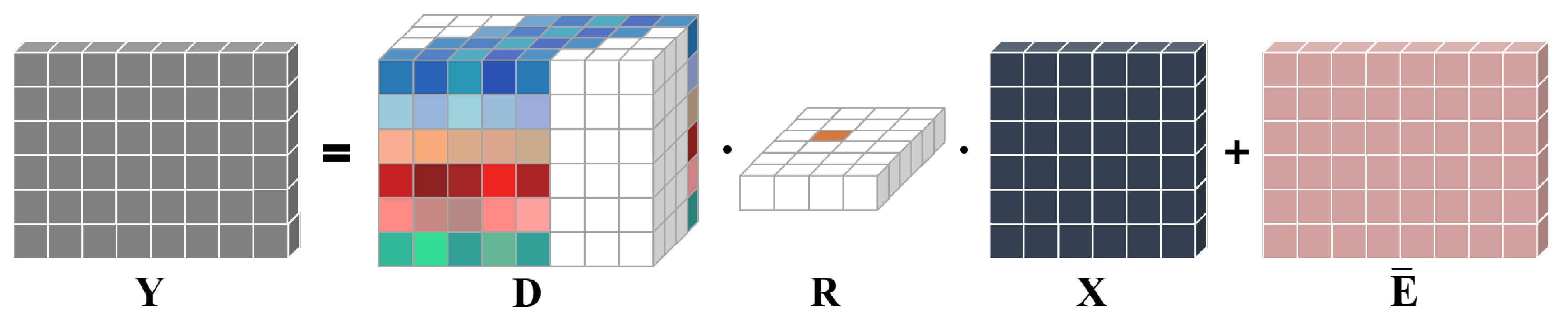Remote Sensing | Free Full-Text | Co-Frequency Interference Suppression ...