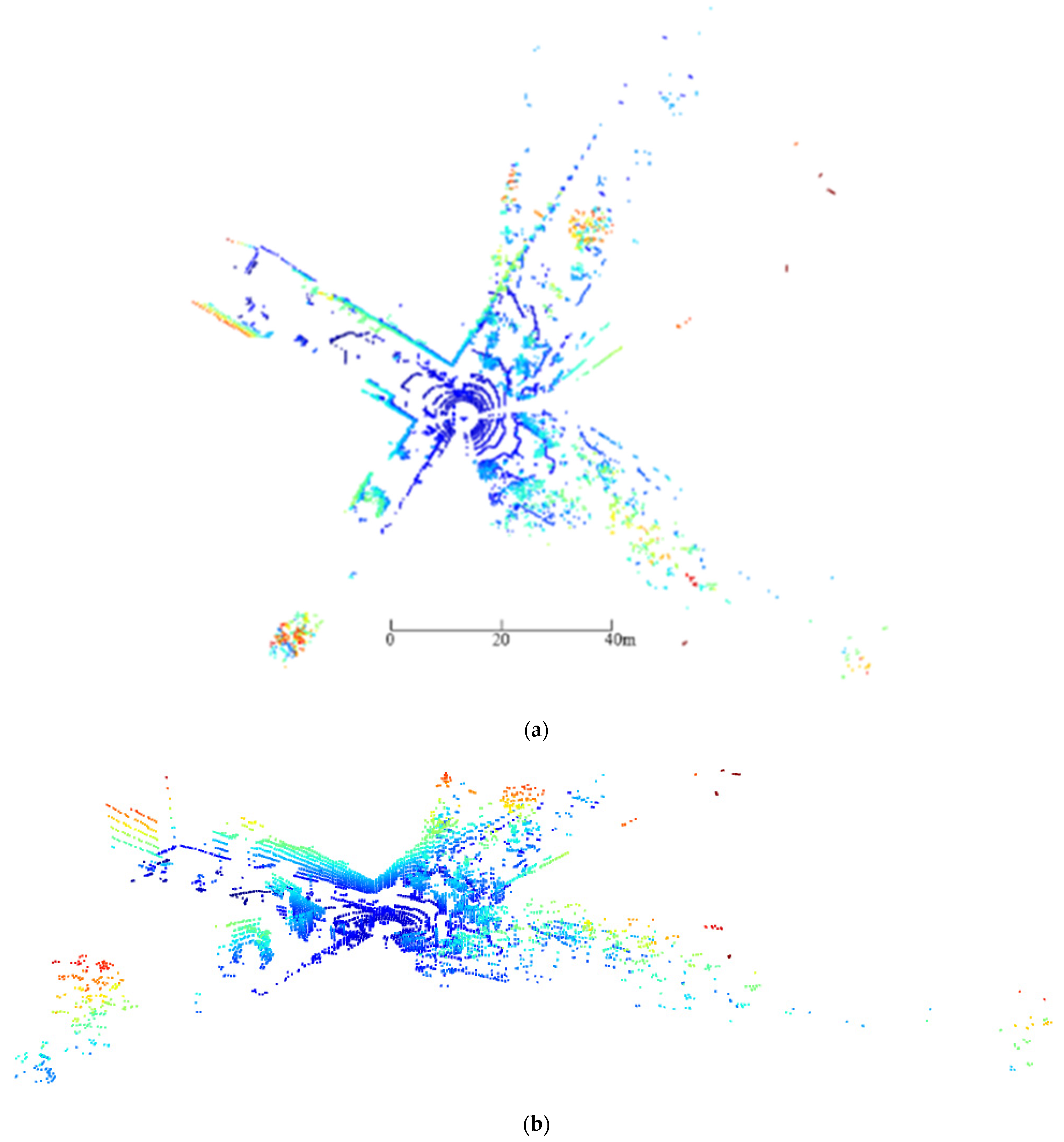 Remote Sensing | Free Full-Text | Point Cloud Denoising in Outdoor Real-World Scenes Based on ...