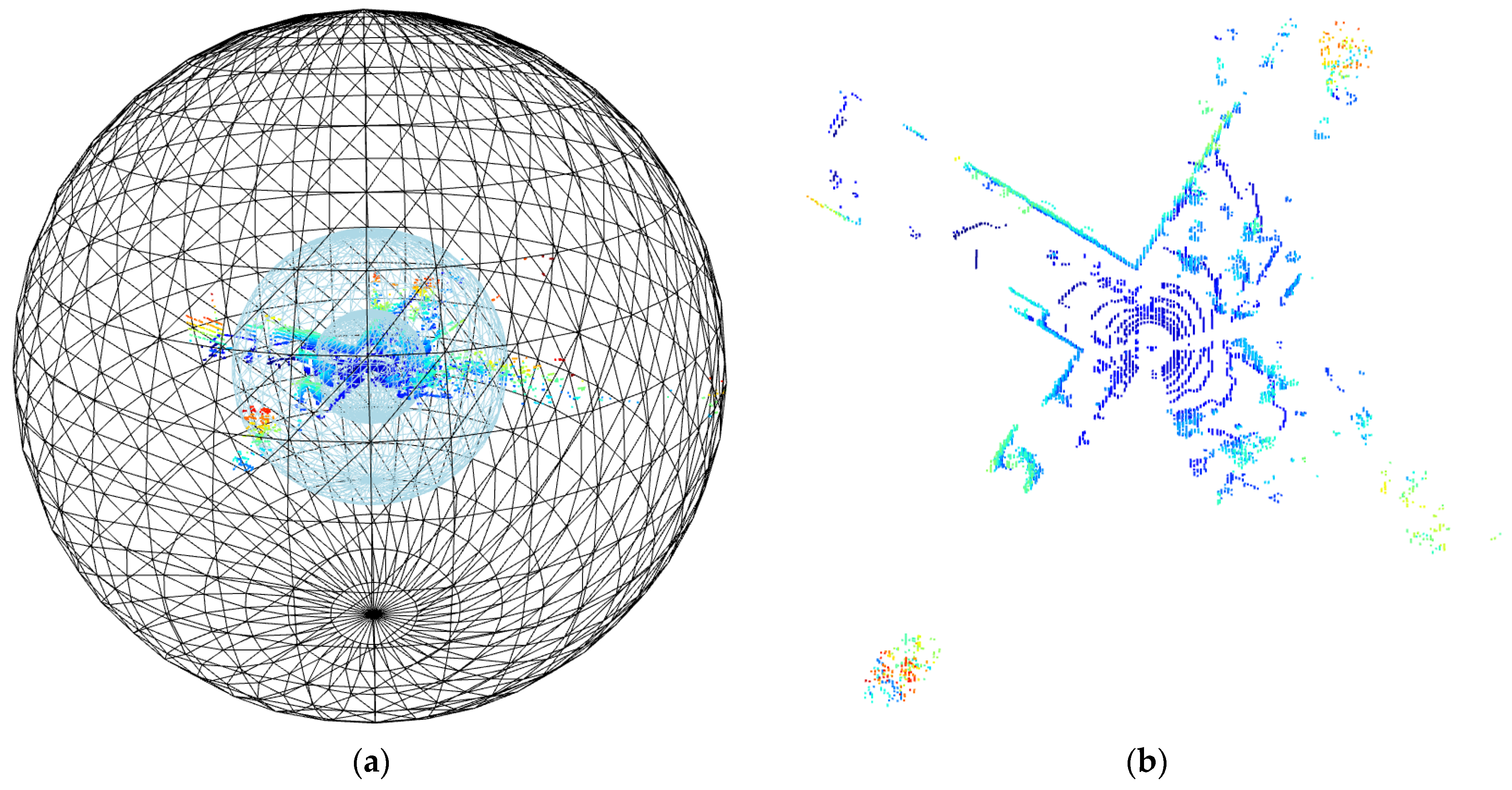Remote Sensing | Free Full-Text | Point Cloud Denoising in Outdoor Real-World Scenes Based on ...