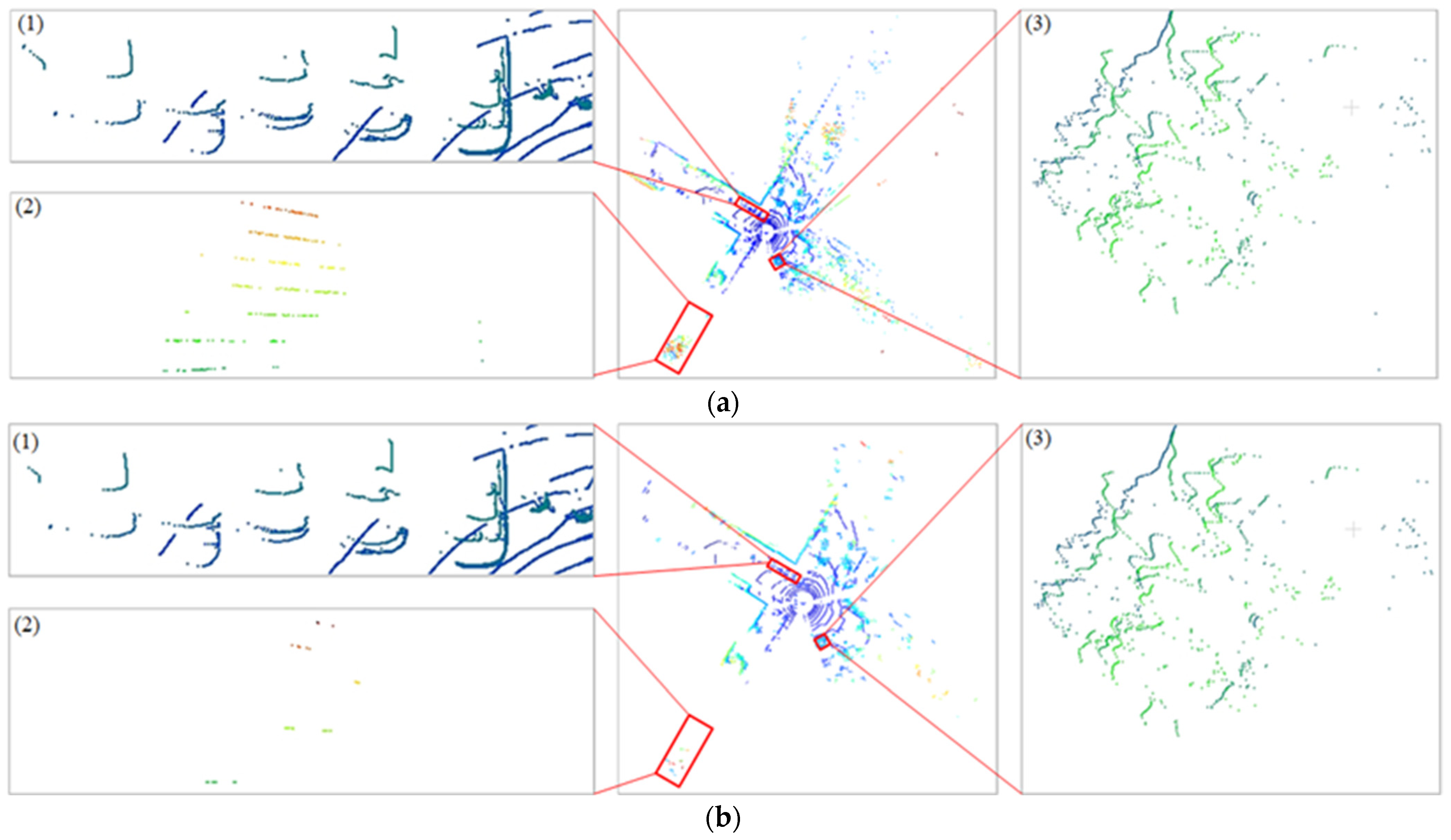 Remote Sensing | Free Full-Text | Point Cloud Denoising in Outdoor Real-World Scenes Based on ...