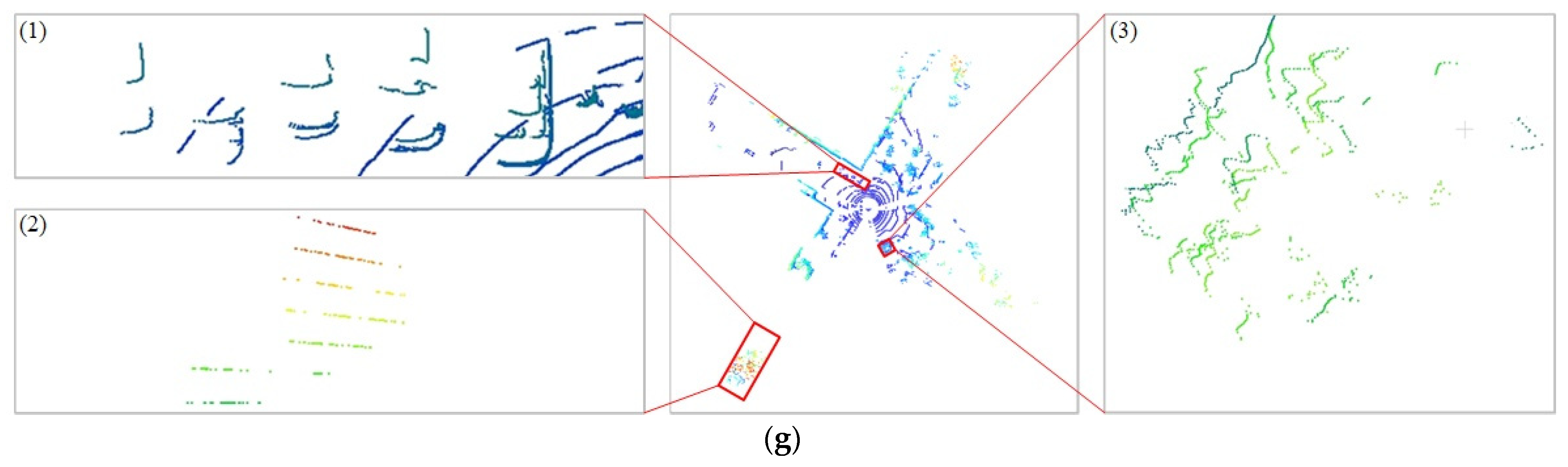 Remote Sensing | Free Full-Text | Point Cloud Denoising in Outdoor Real-World Scenes Based on ...