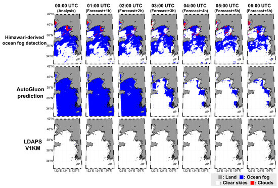Improving Short-Term Prediction of Ocean Fog Using Numerical Weather ...