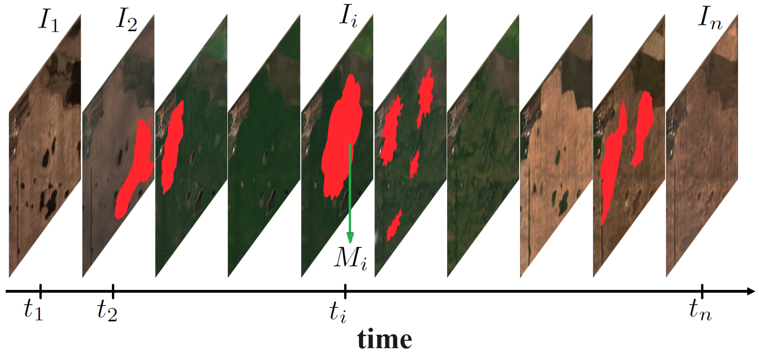Variational Based Spatialtemporal Approximation Of Images In Remote Sensing