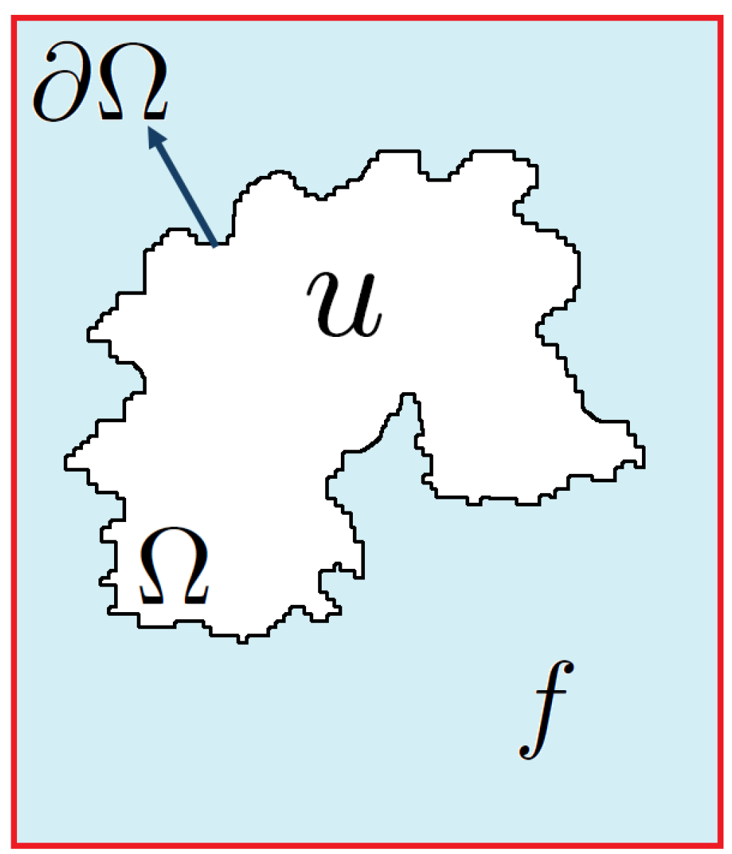Variational Based Spatialtemporal Approximation Of Images In Remote Sensing