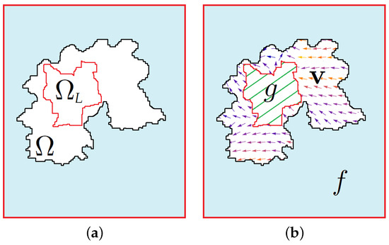 Variational-Based Spatial–Temporal Approximation of Images in Remote ...