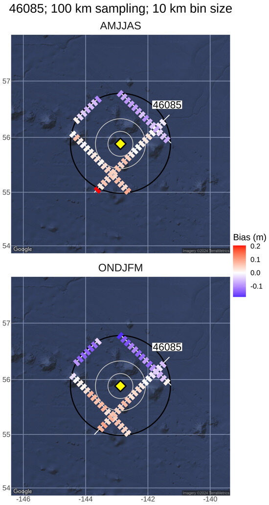Uncertainty in Sea State Observations from Satellite Altimeters and ...