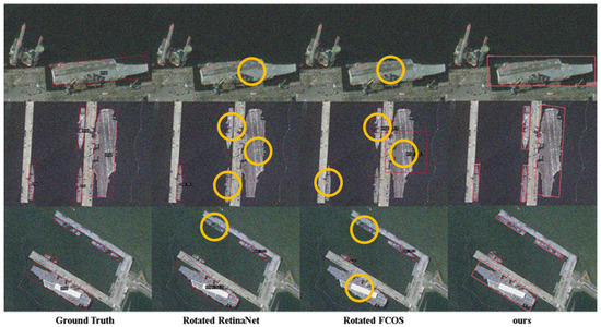 FEFN: Feature Enhancement Feedforward Network for Lightweight Object ...