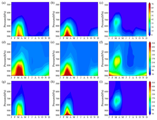 AIRS and MODIS Satellite-Based Assessment of Air Pollution in Southwestern China: Impact of ...