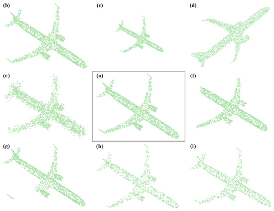 PointStaClu: A Deep Point Cloud Clustering Method Based on Stable Cluster Discrimination