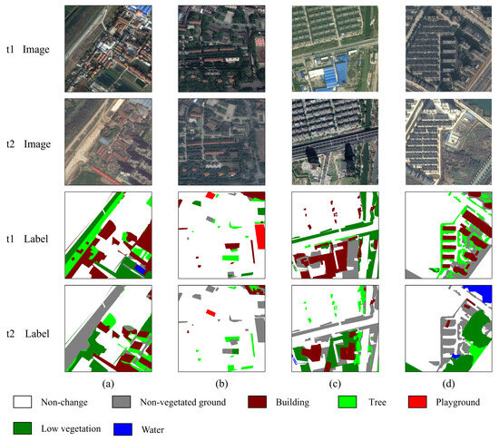 CGMNet: Semantic Change Detection via a Change-Aware Guided Multi-Task ...