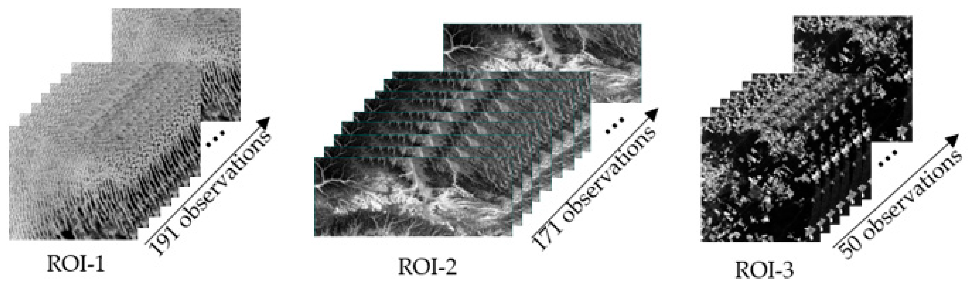 A Global Mosaic of Temporally Stable Pixels for Radiometric Calibration ...