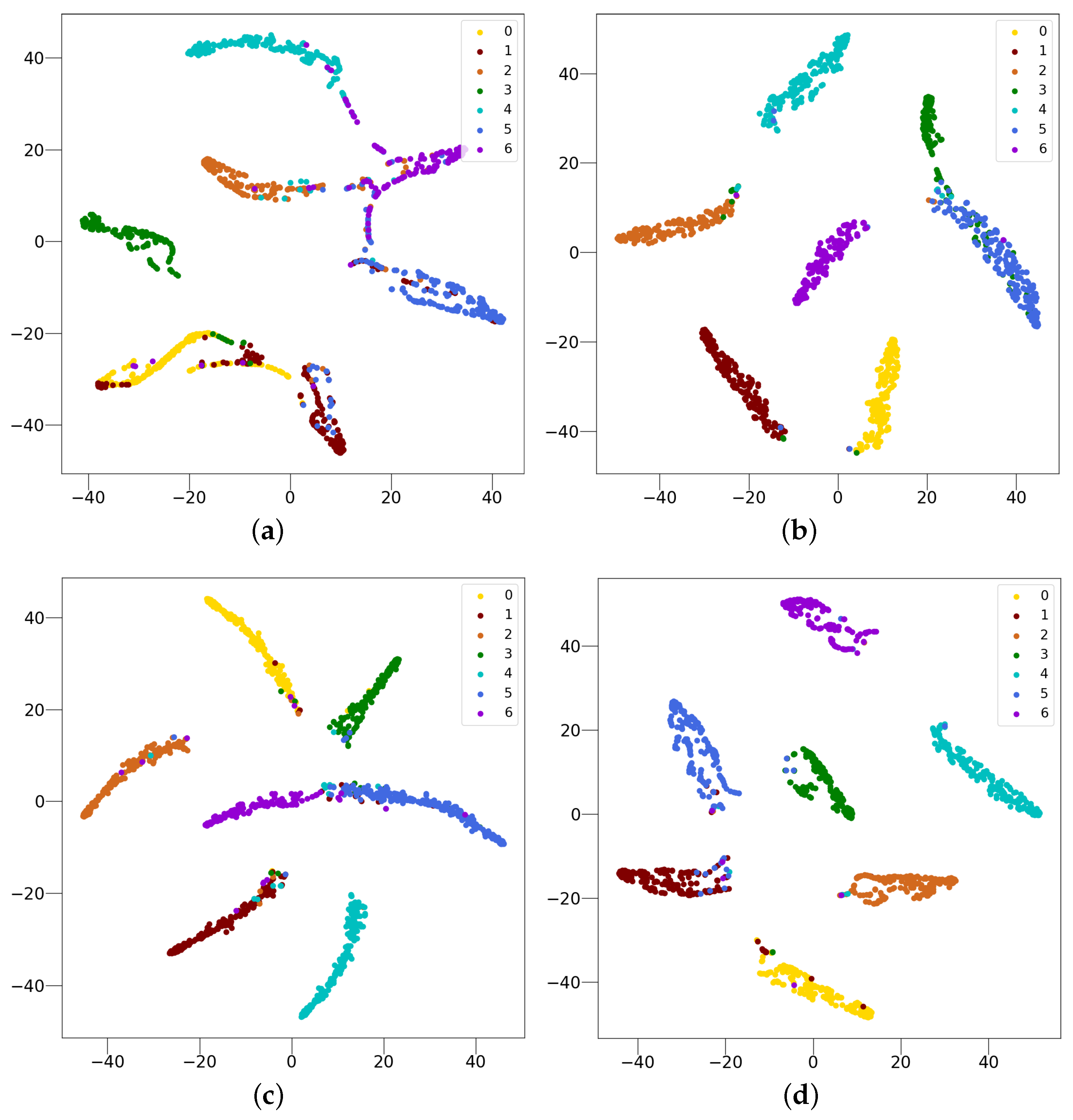 A Novel Multi-Feature Fusion Model Based on Pre-Trained Wav2vec 2.0 for Underwater Acoustic ...