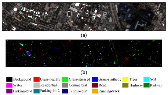 Spectral-Spatial Mamba for Hyperspectral Image Classification