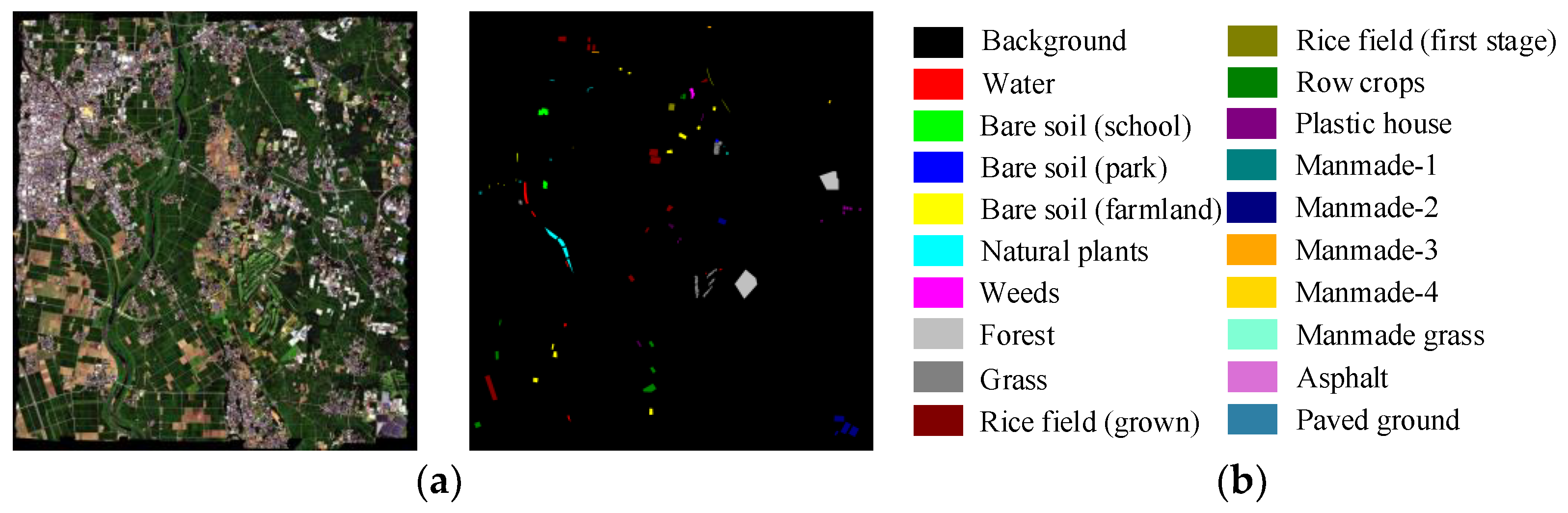 Spectral-Spatial Mamba for Hyperspectral Image Classification
