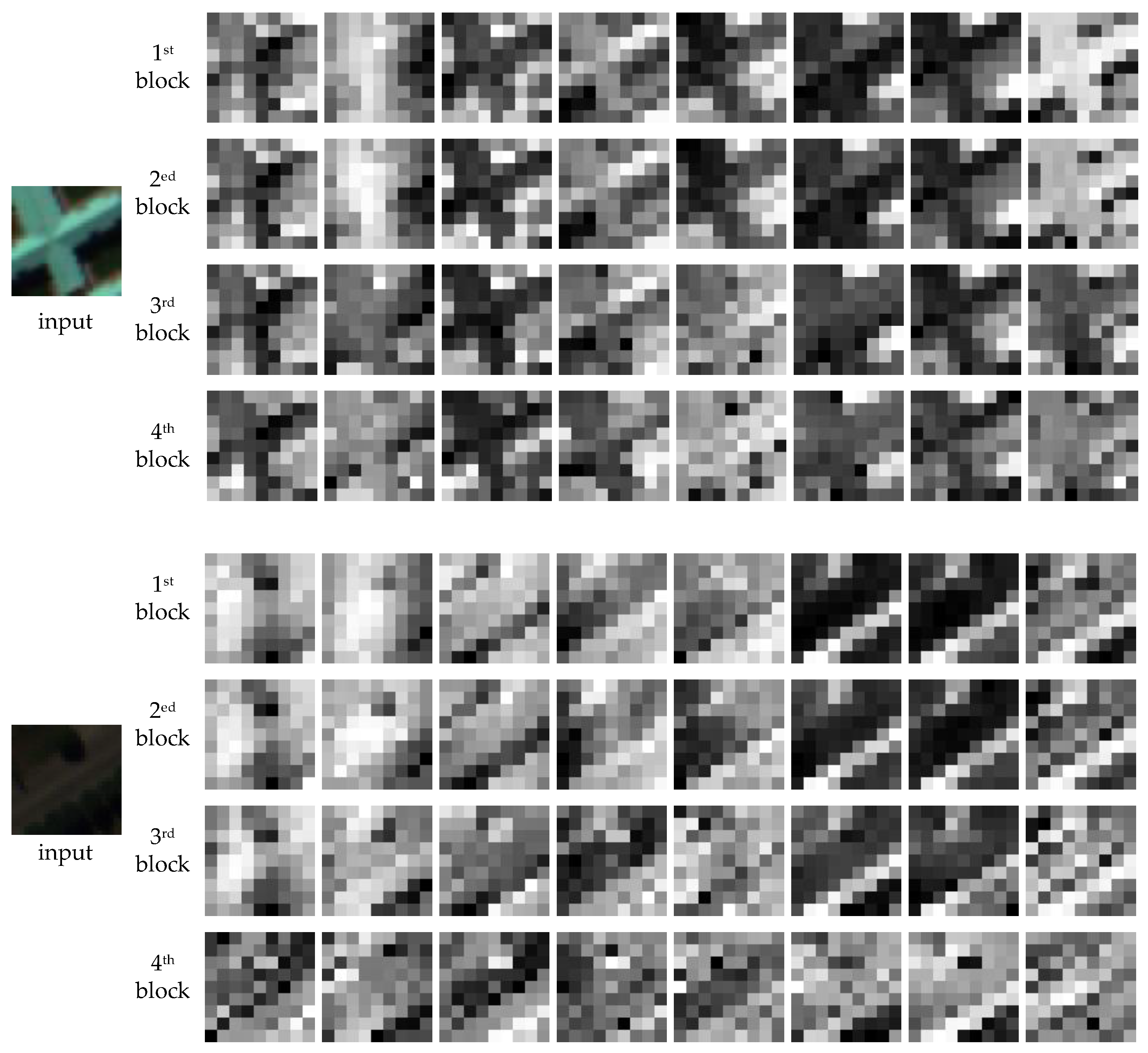 Spectral-Spatial Mamba for Hyperspectral Image Classification