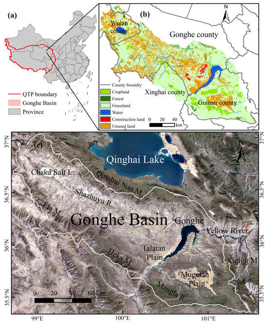 Distinguishing the Multifactorial Impacts on Ecosystem Services under ...