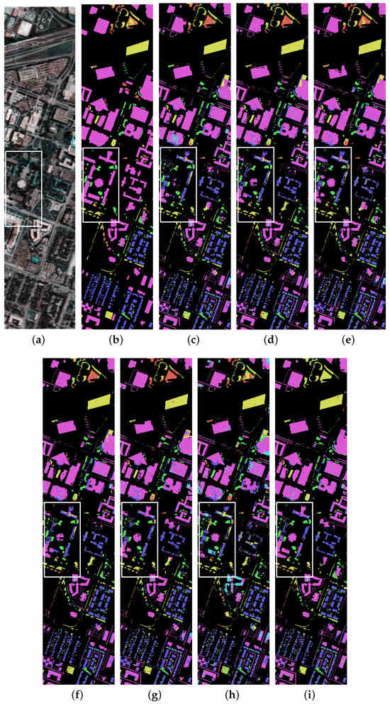Hierarchical Prototype-Aligned Graph Neural Network for Cross-Scene Hyperspectral Image ...