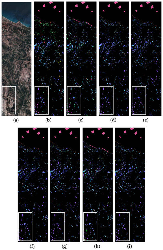 Hierarchical Prototype-Aligned Graph Neural Network for Cross-Scene Hyperspectral Image ...