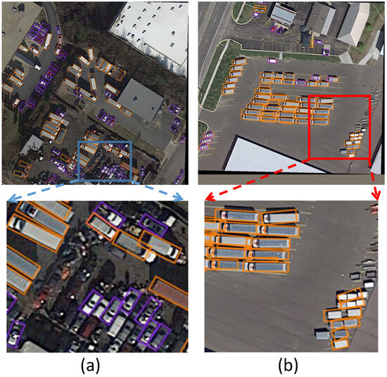 SA3Det: Detecting Rotated Objects via Pixel-Level Attention and Adaptive Labels Assignment