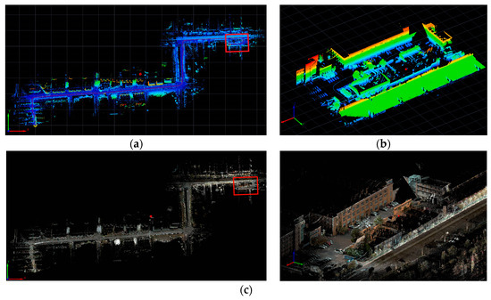 Research on a Matching Method for Vehicle-Borne Laser Point Cloud and ...