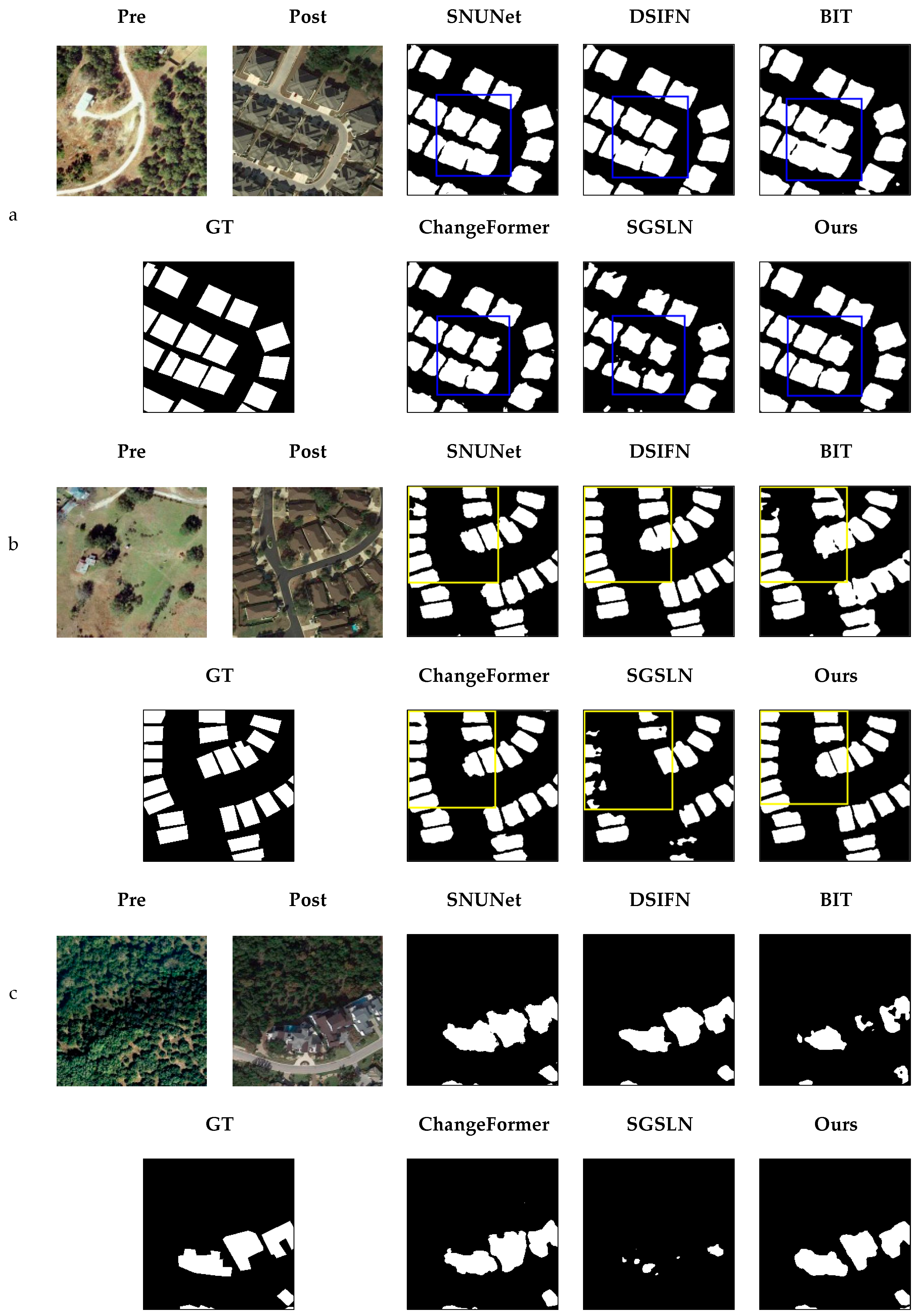 A CNN- and Transformer-Based Dual-Branch Network for Change Detection with Cross-Layer Feature ...