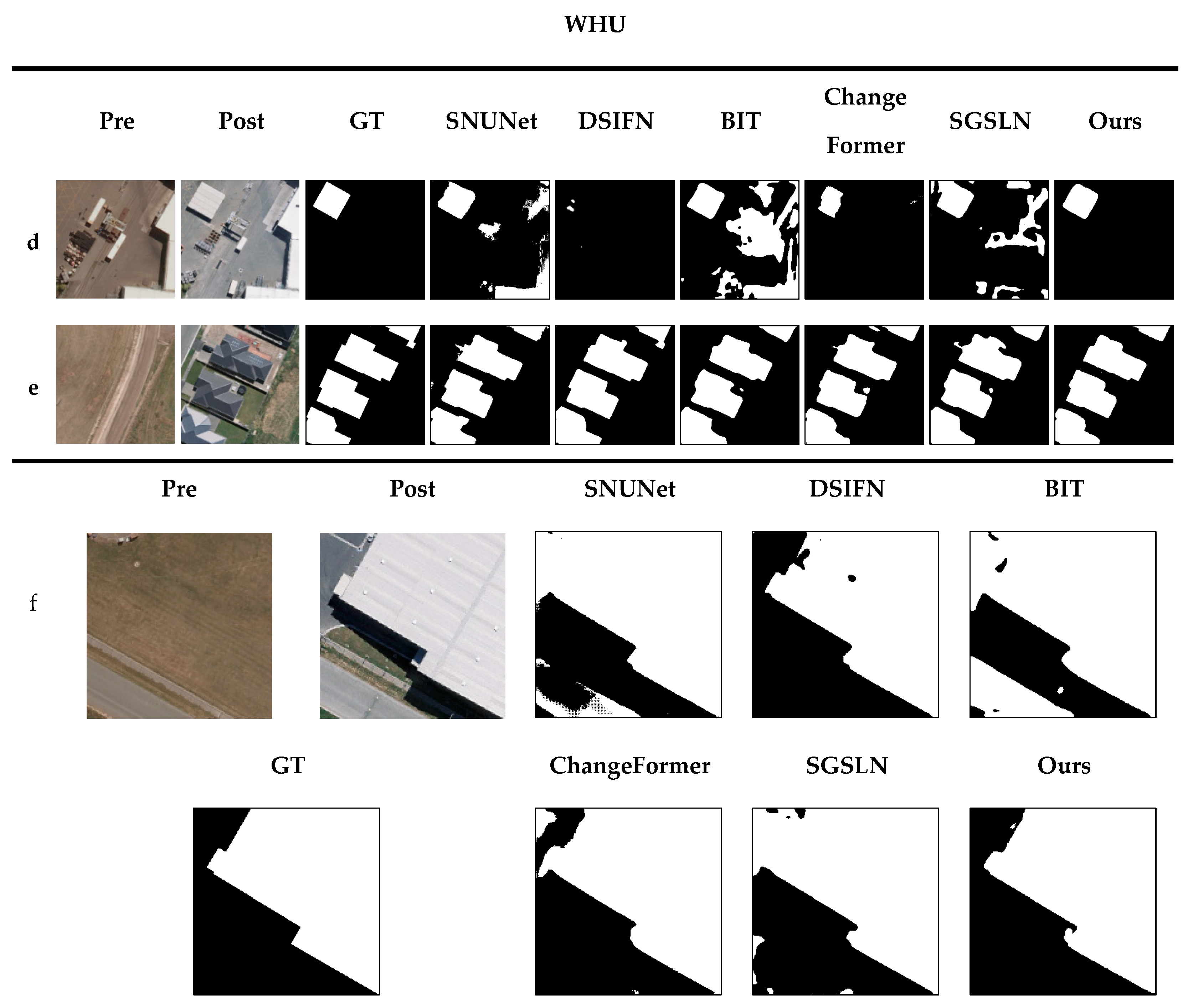 A CNN- and Transformer-Based Dual-Branch Network for Change Detection with Cross-Layer Feature ...